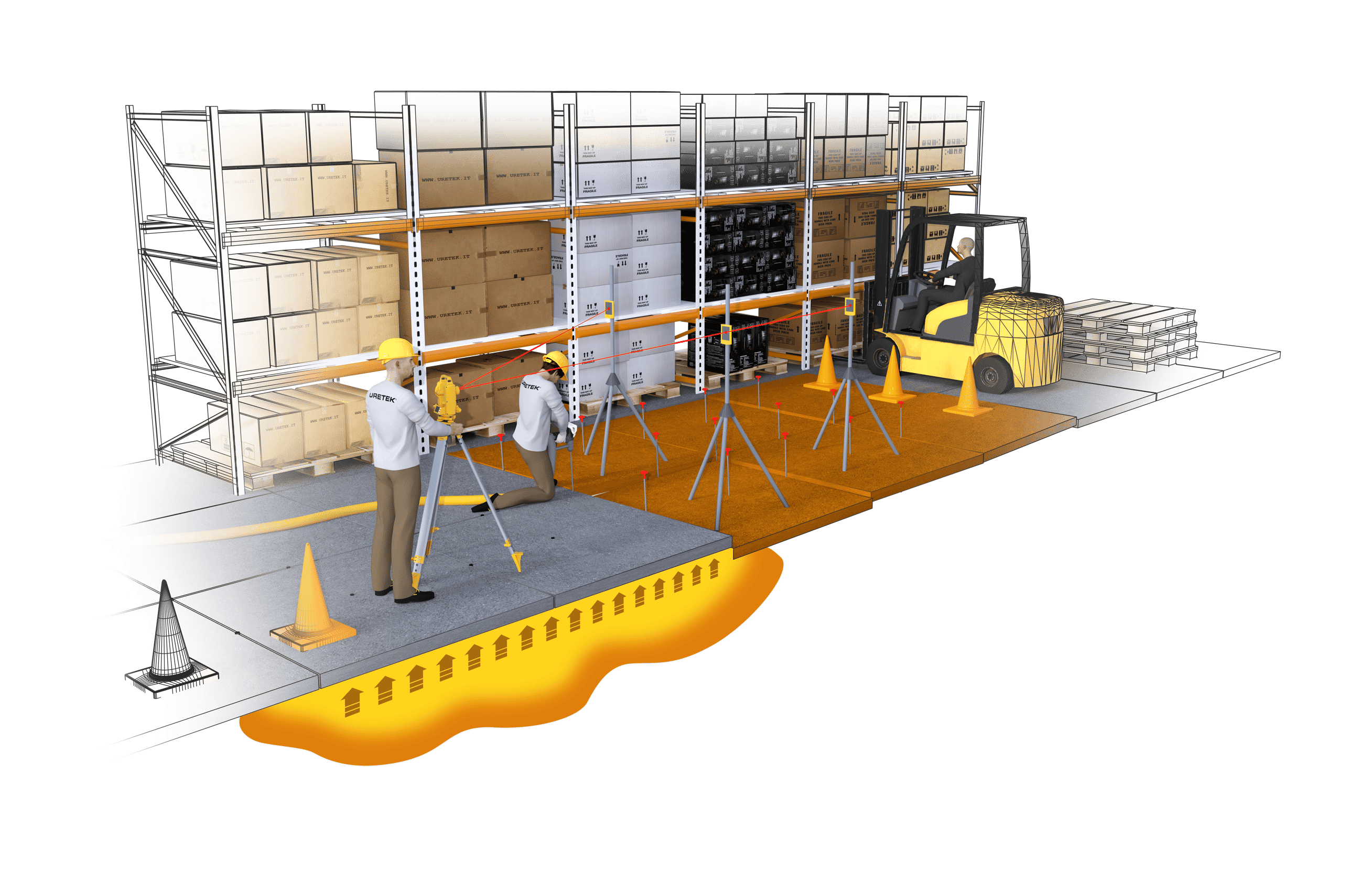 Techniques - Floor lift